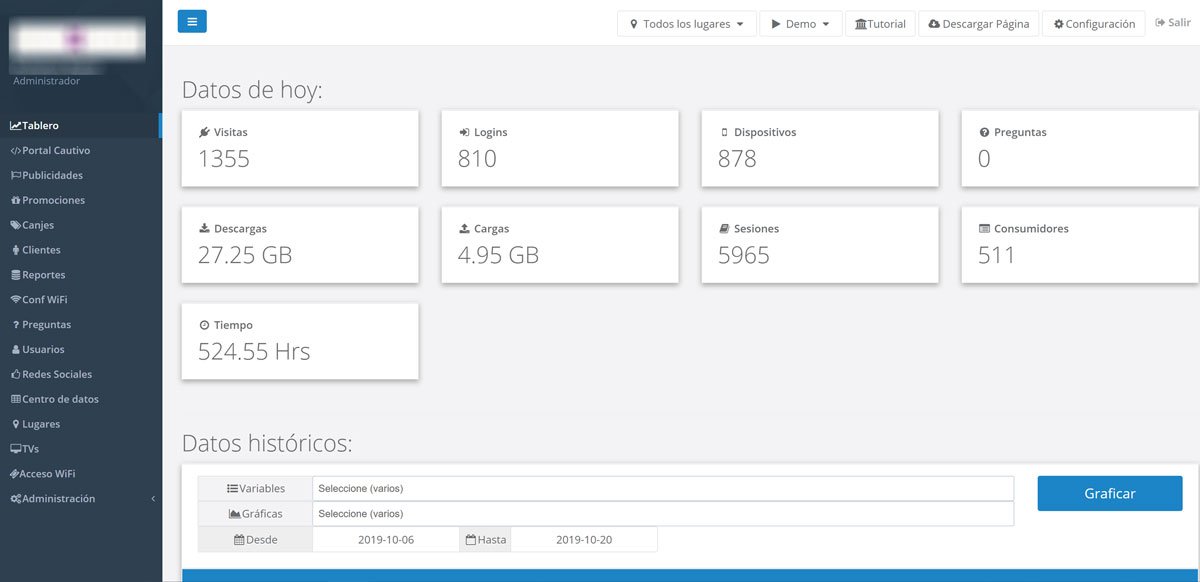 Mixed Marketing - Develop strategies for your brand and monetization